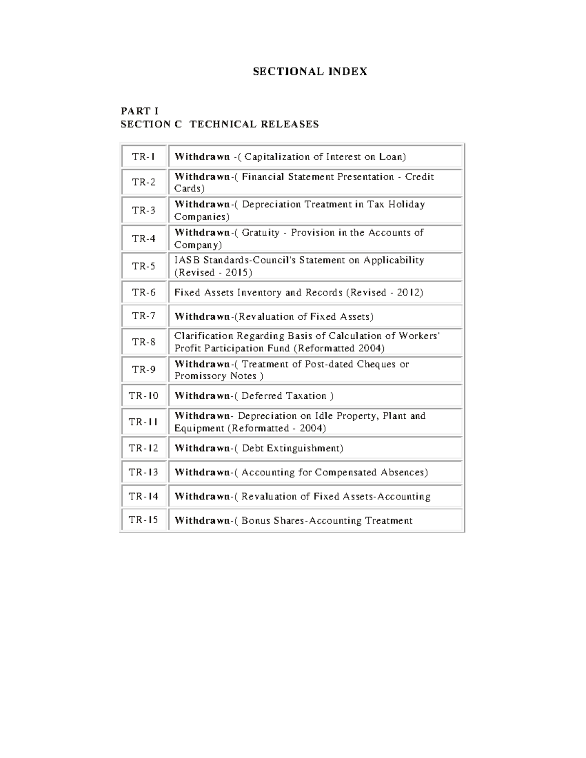 TR - Part V Accounting - Technical Release issued by ICAP - SECTIONAL ...