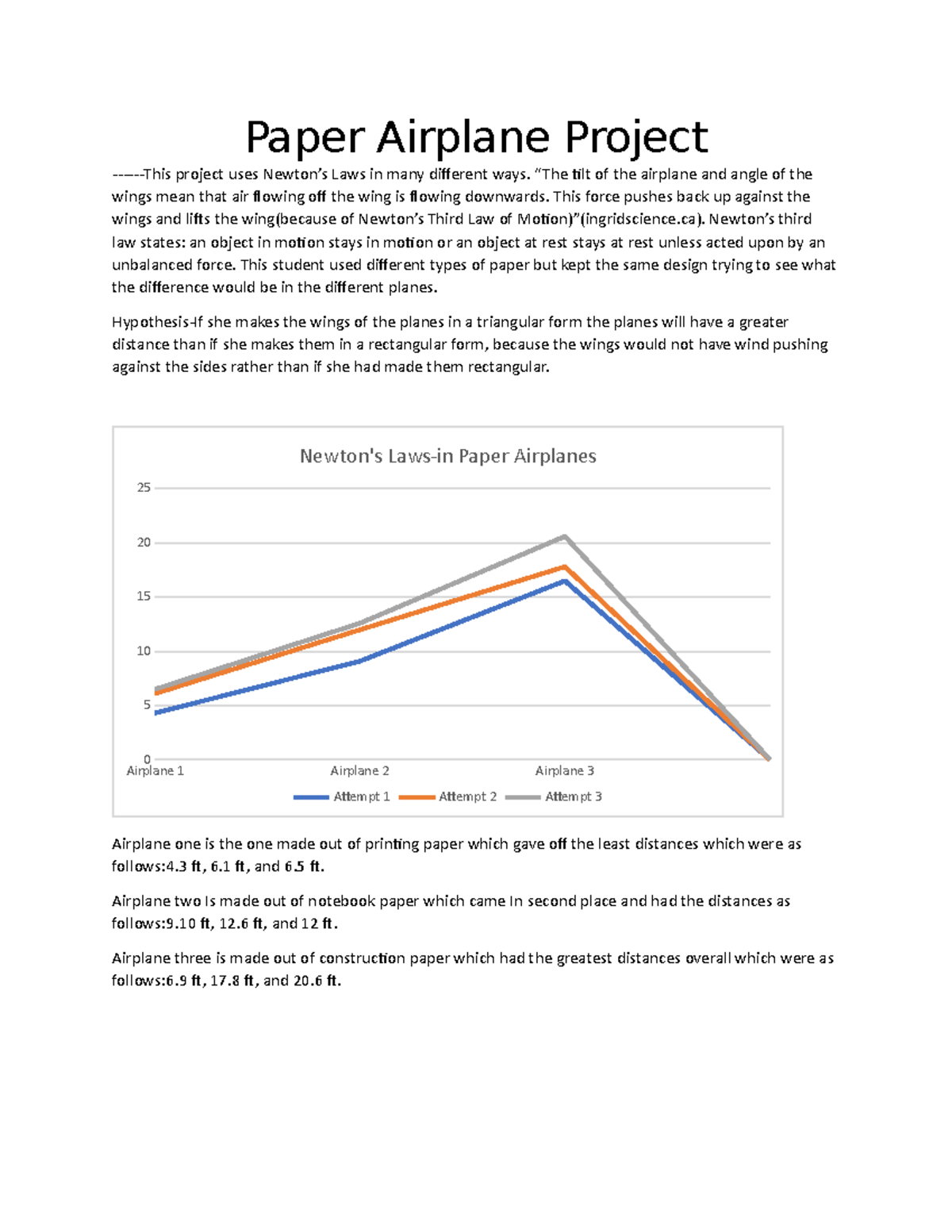 Air Plane Project - Paper Airplane Project -This project uses Newton’s ...