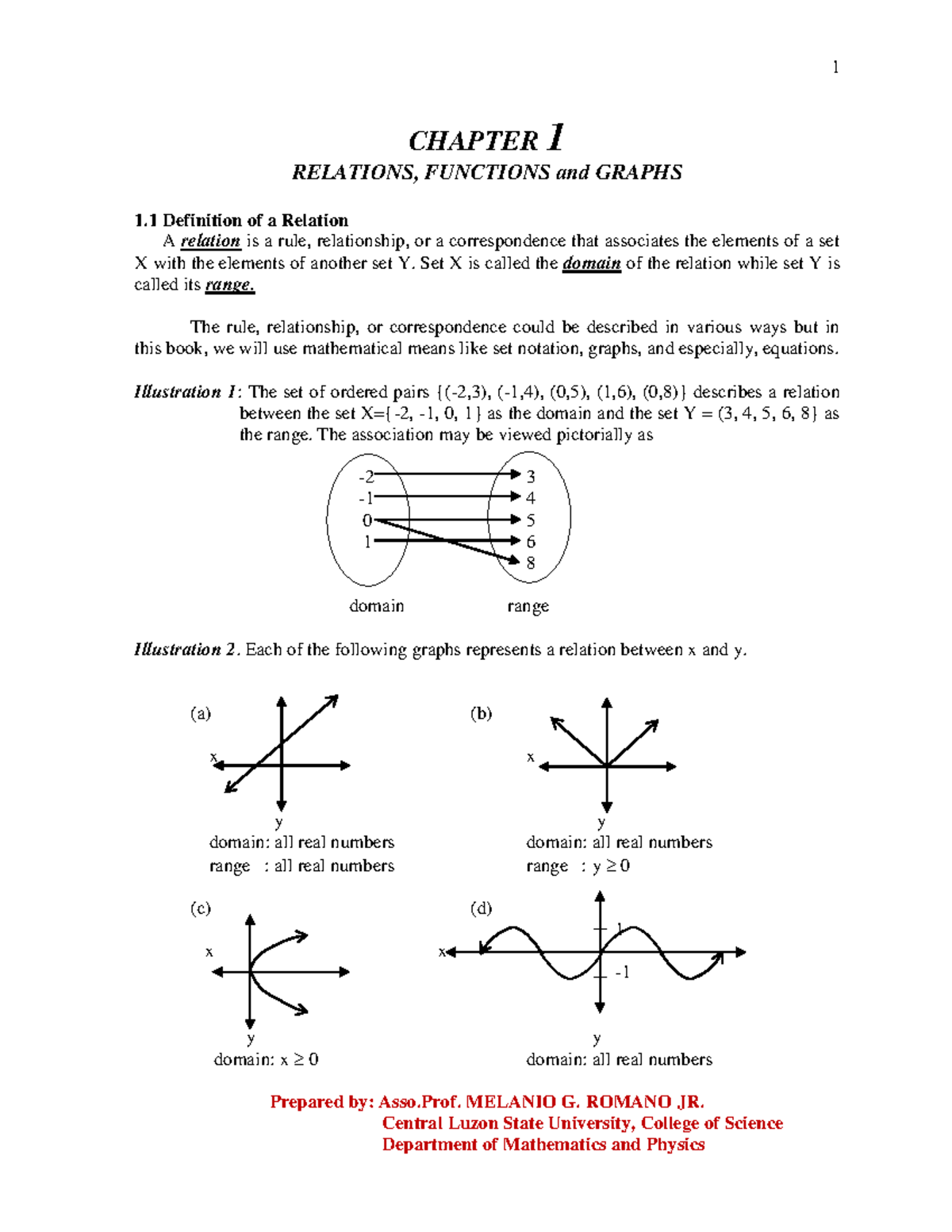 Chapter 1Relations Functions and Graphs - Prepared by: Asso. MELANIO G. ROMANO JR. Central Luzon ...