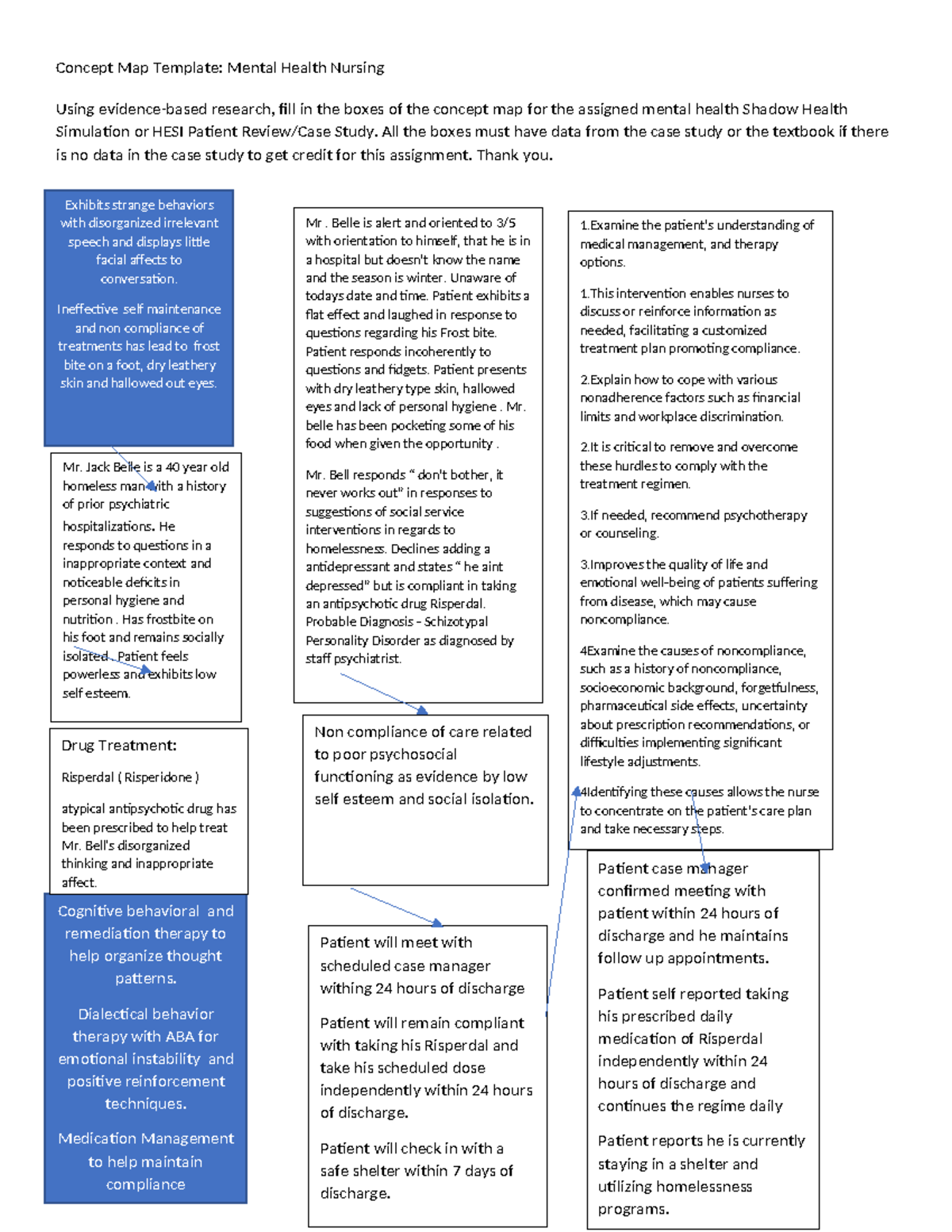 Concept map week 3 - Concept Map Template: Mental Health Nursing Using ...