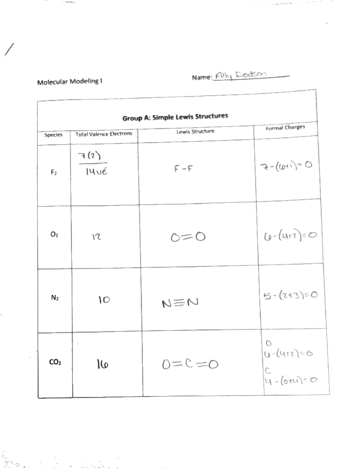 Molecular Modeling - worksheet - CHEM 111 - Name: Ally Loden Molecular ...