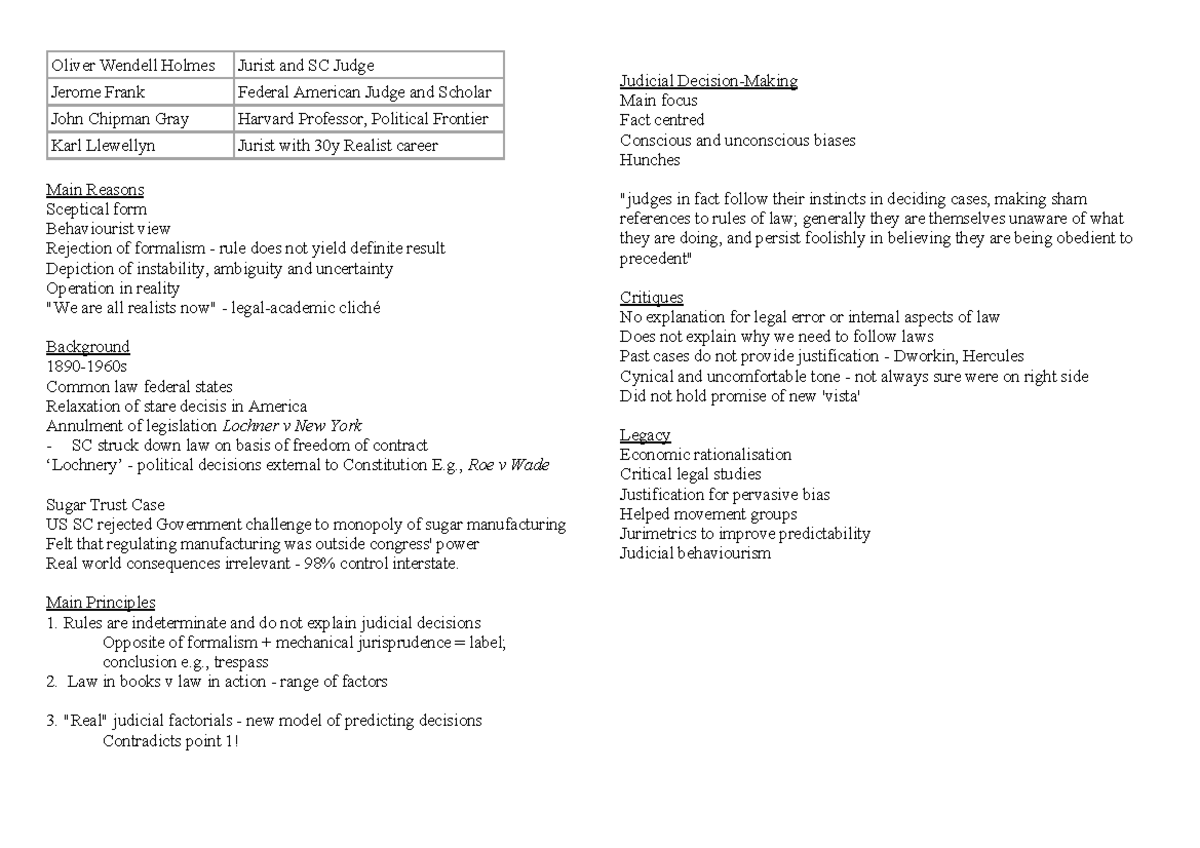 American Legal Realism - Oliver Wendell Holmes Jurist and SC Judge ...