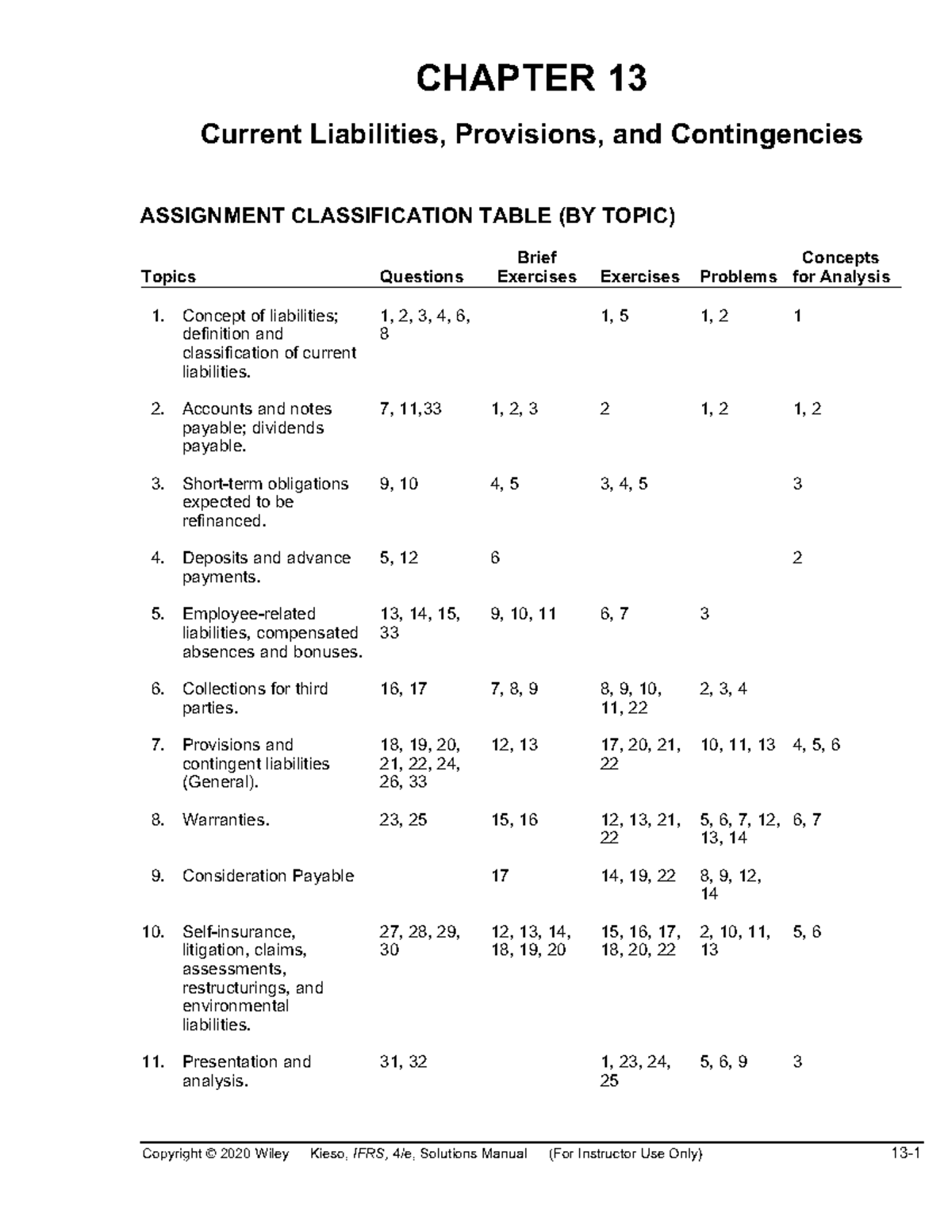 Ch13 Kieso IFRS4 SM - Lecture notes ch. 13 - Copyright © 20 20 Wiley ...