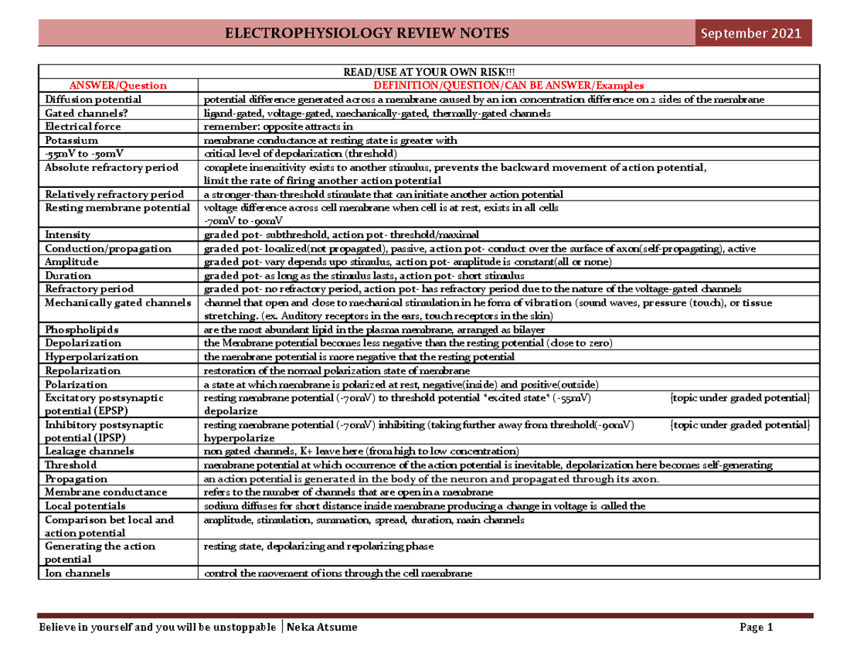 Electrophysiology Review notes - ELECTROPHYSIOLOGY REVIEW NOTES ...