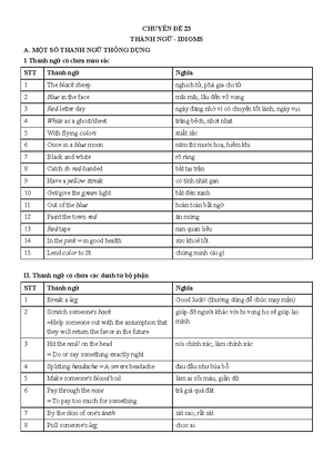 BTN Anh HP 1 N09 Nhóm 4 - bài tập nhóm anh HP2 - MINISTRY OF JUSTICE HANOI LAW UNIVERSITY - BÀI ...