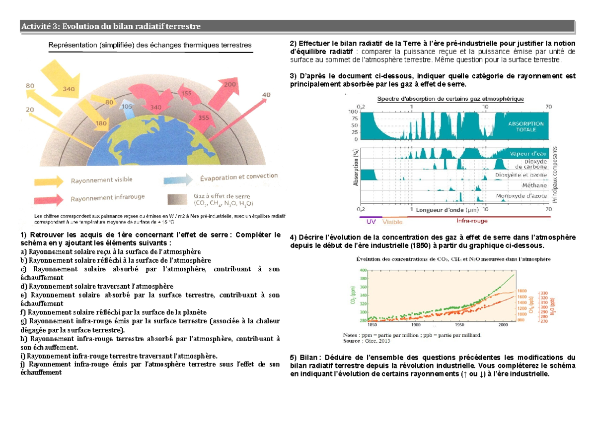 Activité 3 - Bilan radiatif énoncé - Activité 3: Evolution du bilan ...