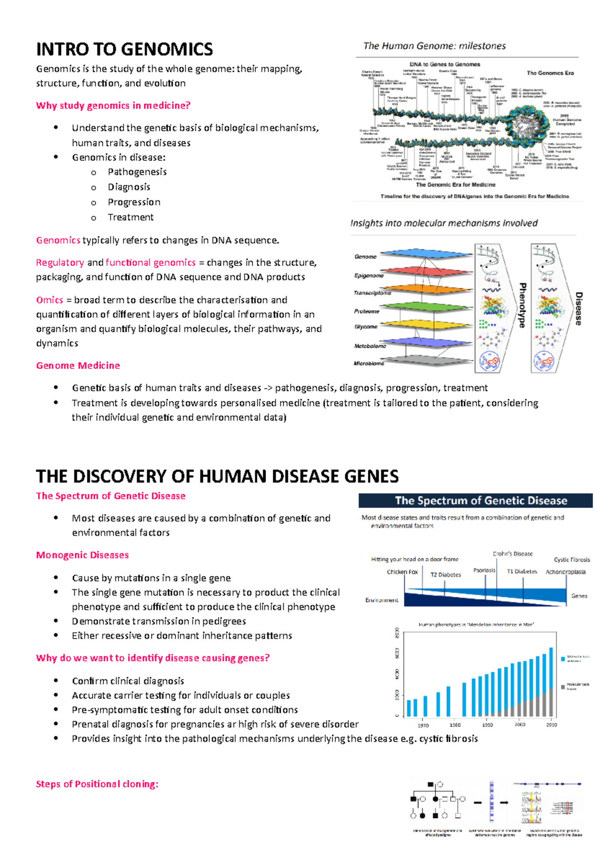 Genomics Condensed - INTRO TO GENOMICS Genomics is the study of the ...