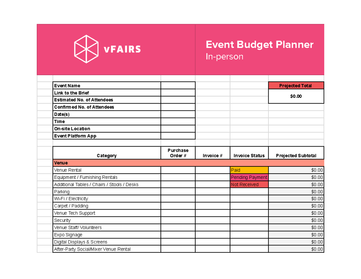 The Ultimate Budgeting Template for All Event Types - Google SheetsN/A ...