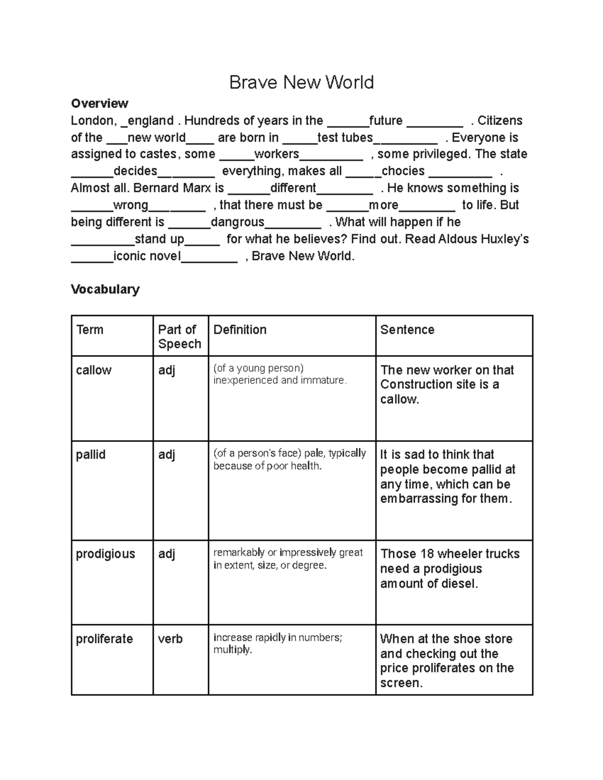 Z1 Brave New World - Practice Materials - Brave New World Overview ...