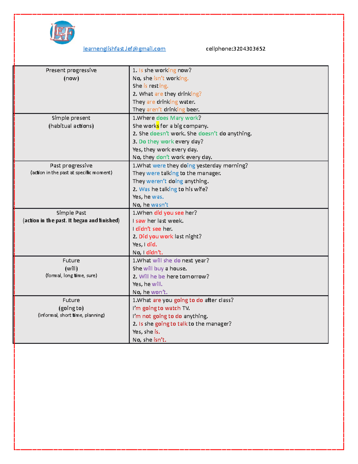 Structures Pasar noon - LECTURA - Present progressive (now) Is she ...