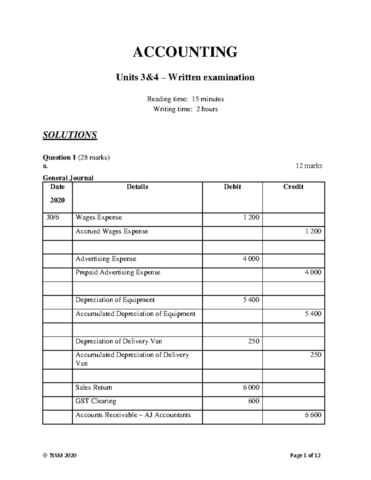 2020-tssm-solutions - 2020-tssm - ACCOUNTING Units 3&4 – Written ...