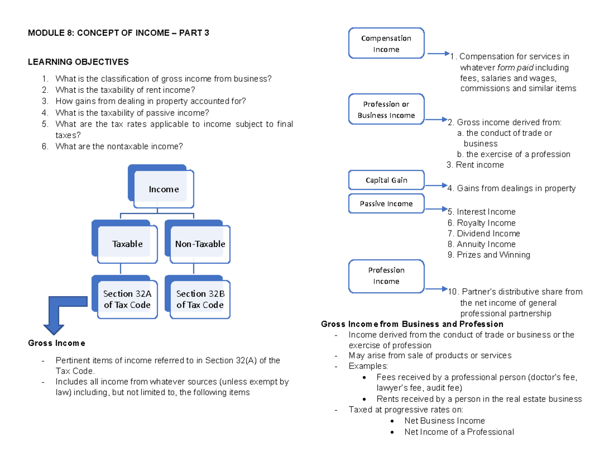 BA223-Week9-Module 8 - MODULE 8: CONCEPT OF INCOME – PART 3 LEARNING ...