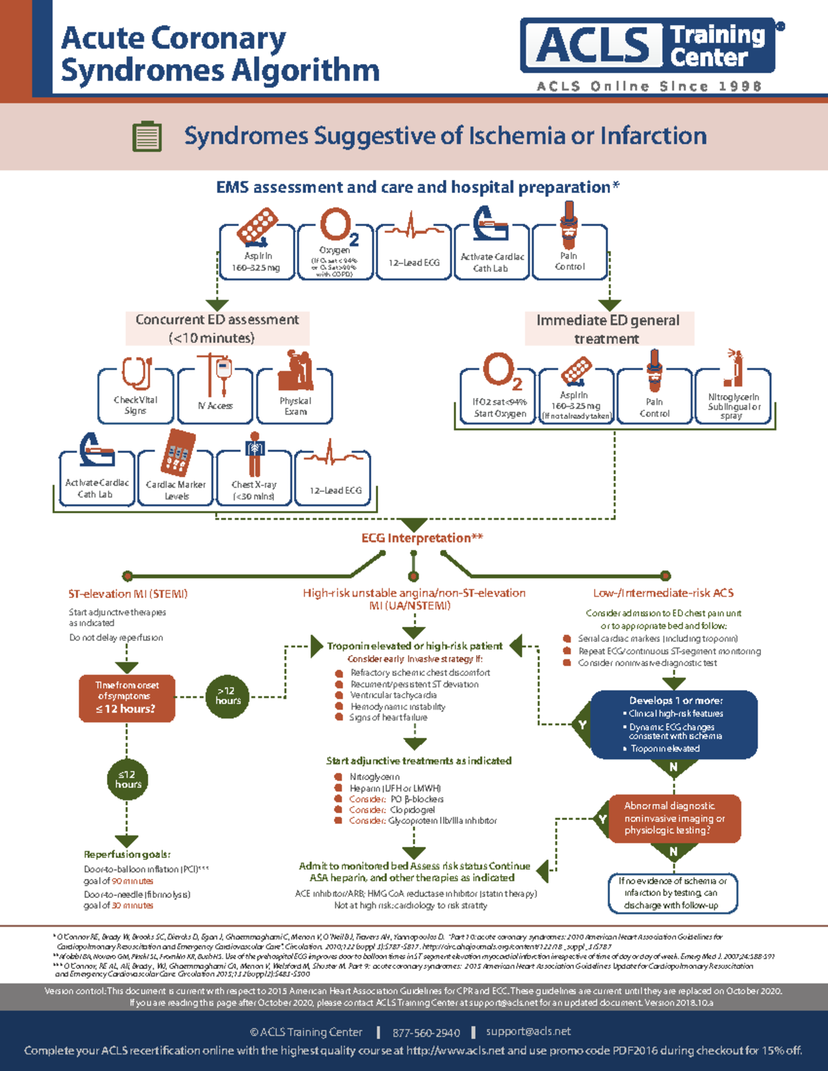 Algo-acs - study material - Version control: This document is current ...