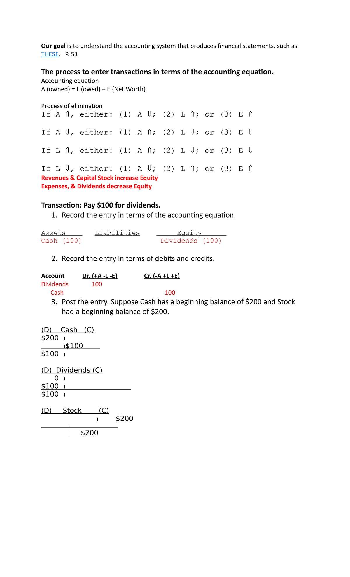 a-summary-of-how-to-record-a-transaction-our-goal-is-to-understand