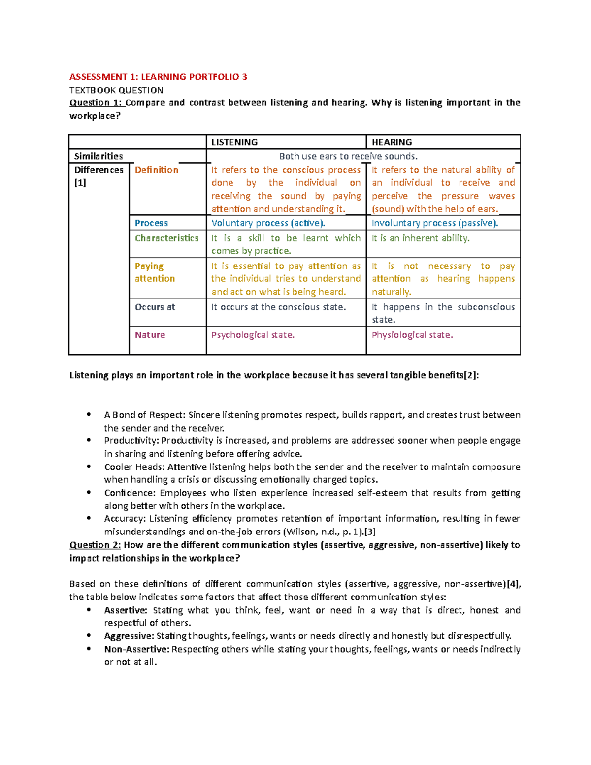 LP3 - Learning Portfolio 3 - Mr. Saram - ASSESSMENT 1: LEARNING ...