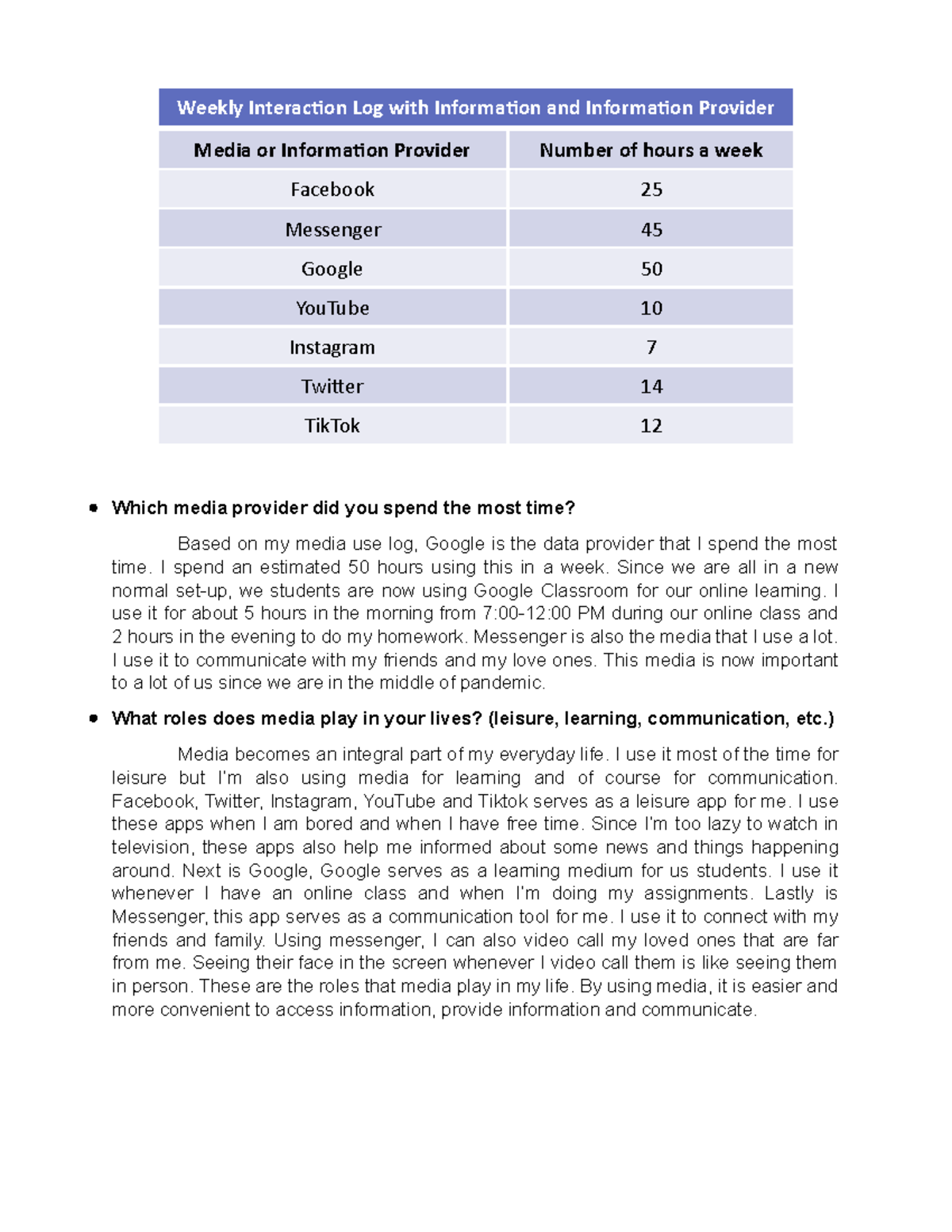 Media Use Log - Which media provider did you spend the most time? Based ...