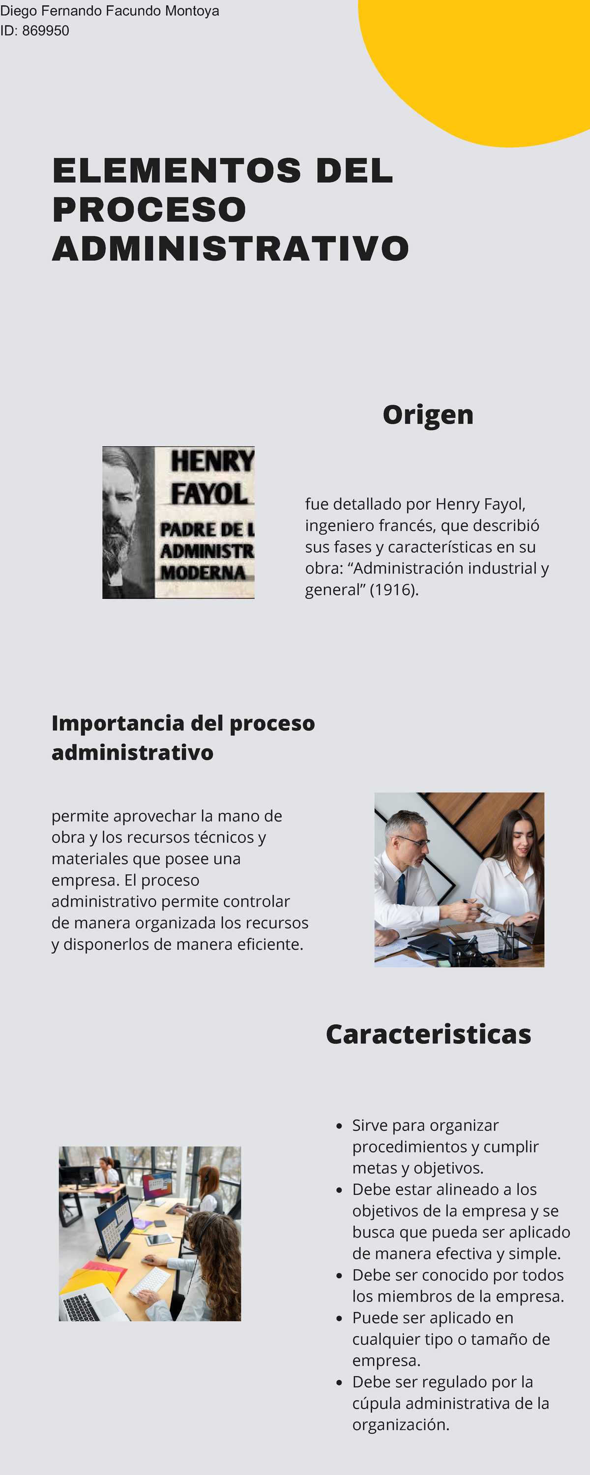 Infografia elementos del proceso administrativo - ELEMENTOS DEL PROCESO ...
