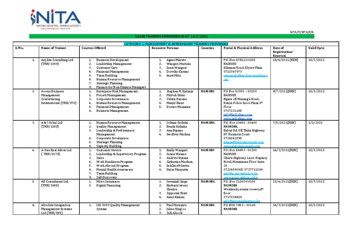 Valid LIST OF Training Providers AS AT 16TH JULY 2021 - VALID TRAINING ...