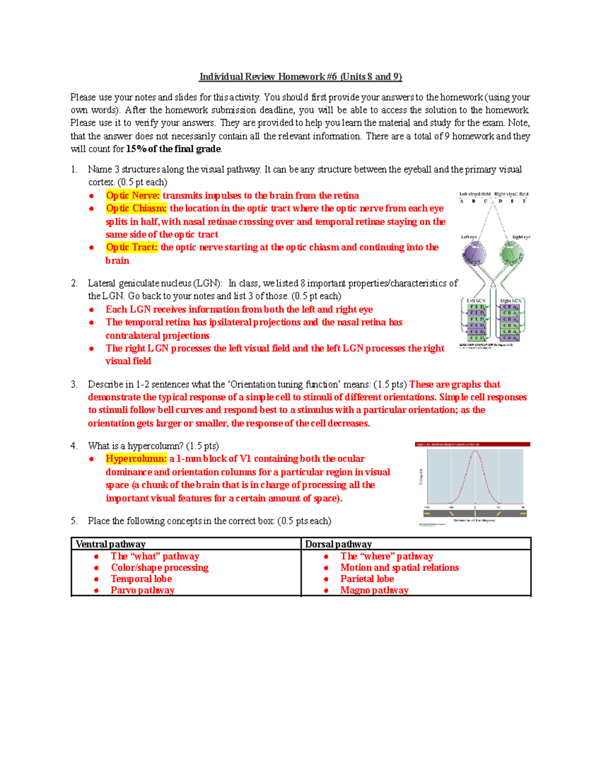 PSYC 230 Homework 6 - Individual Review Homework #6 (Units 8 and 9 ...