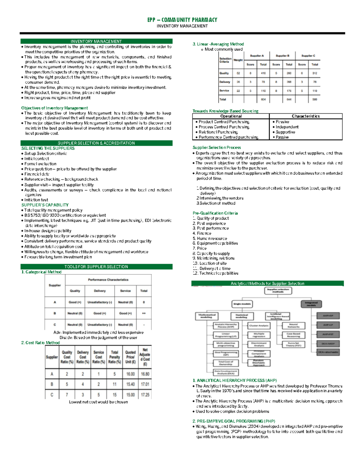 Eppcomm- Inventory PART 1 and 2 - INVENTORY MANAGEMENT Inventory ...