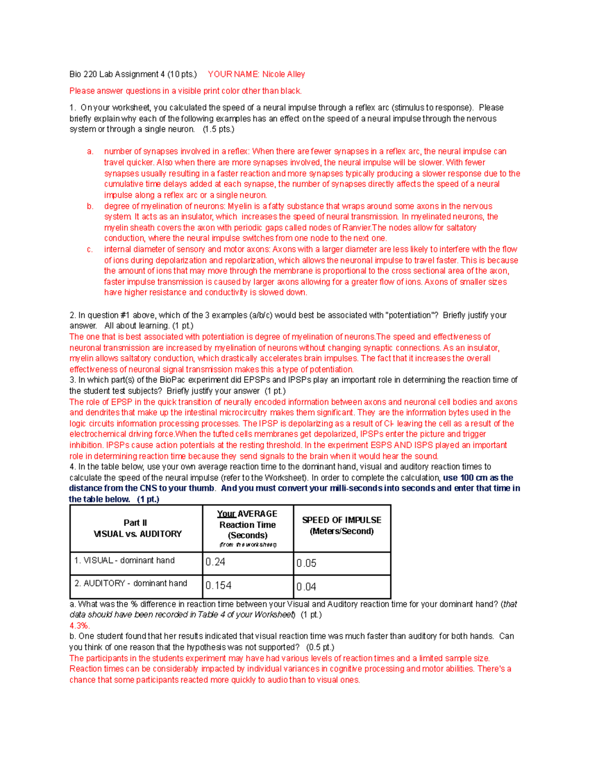 Bio 220 Lab Assignment 4 - Bio 220 Lab Assignment 4 (10 pts.) YOUR NAME: Nicole Alley Please ...