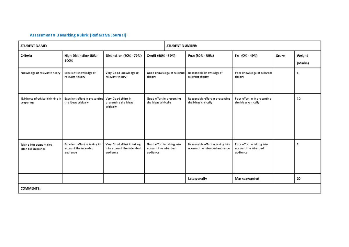 BBUS3103-Assessment 3-Marking Rubric - Assessment # 3 Marking Rubric ...