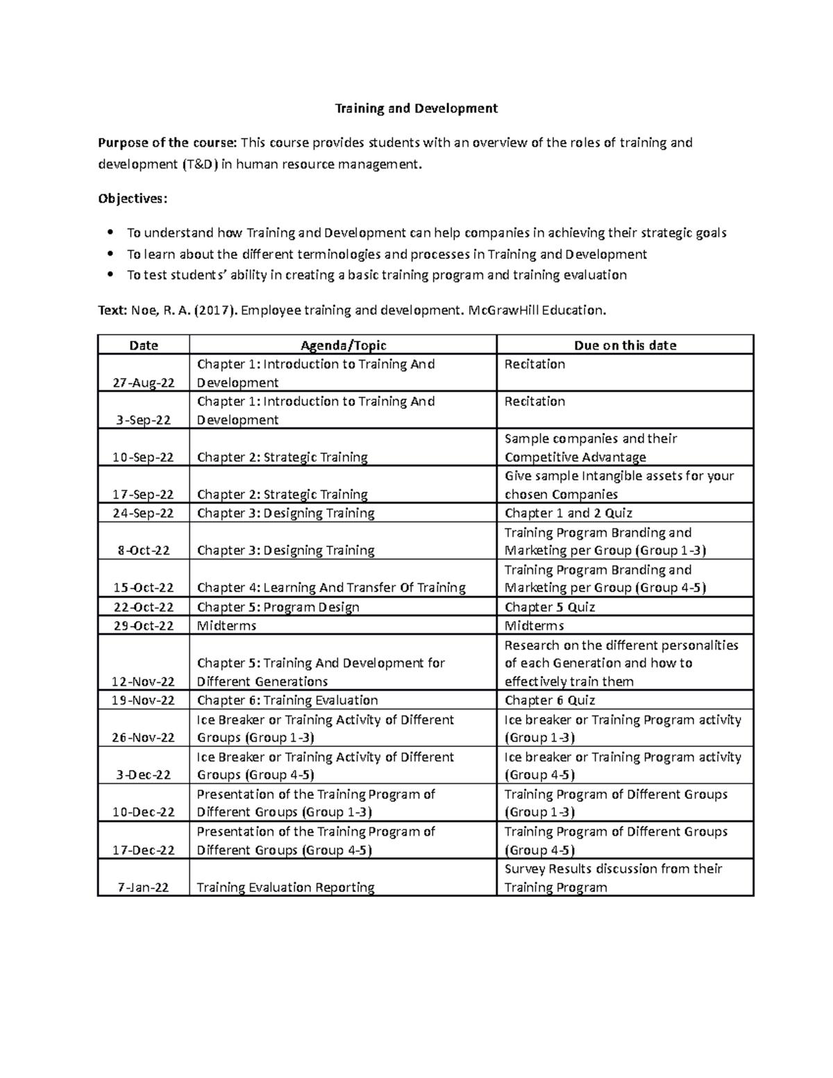 Course Syllabus - Training and Development - Training and Development ...