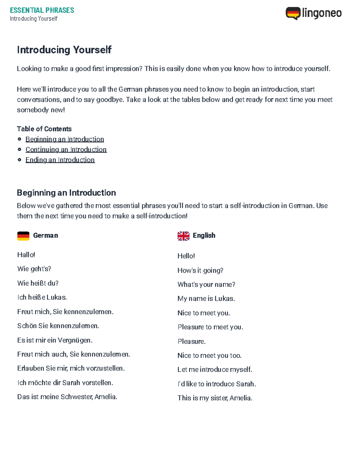 Introducing Yourself - Phrases Full Article ( lingoneo.org ...