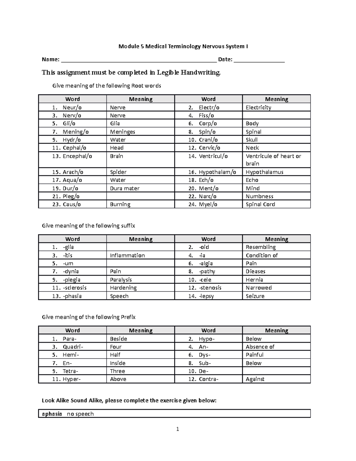 BIO 202 Module 5 Medical Terminology NS System I - Module 5 Medical ...
