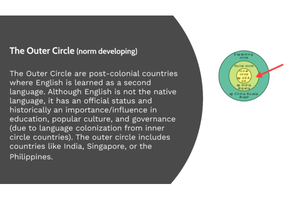 T87.232 - Technical Reporting Spring 2024-CW 1 - The Expanding Circle ...