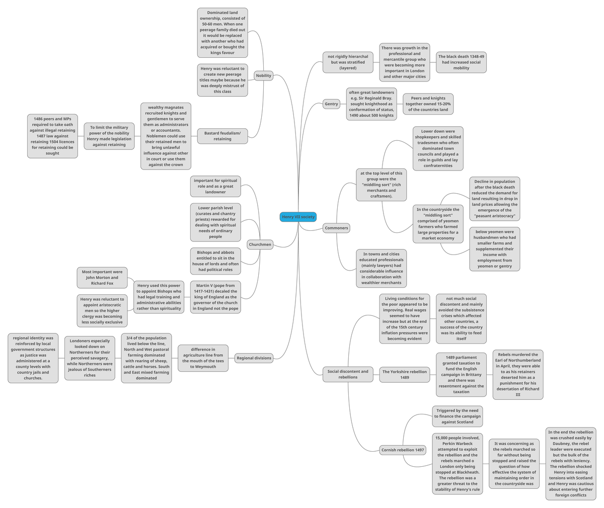 H7 society - Henry VII society not rigidly hierarchal but was ...