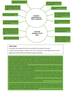 Reflection 1 Answers - Reflection 1 REEXSPI ODGE In 300 words reflect ...