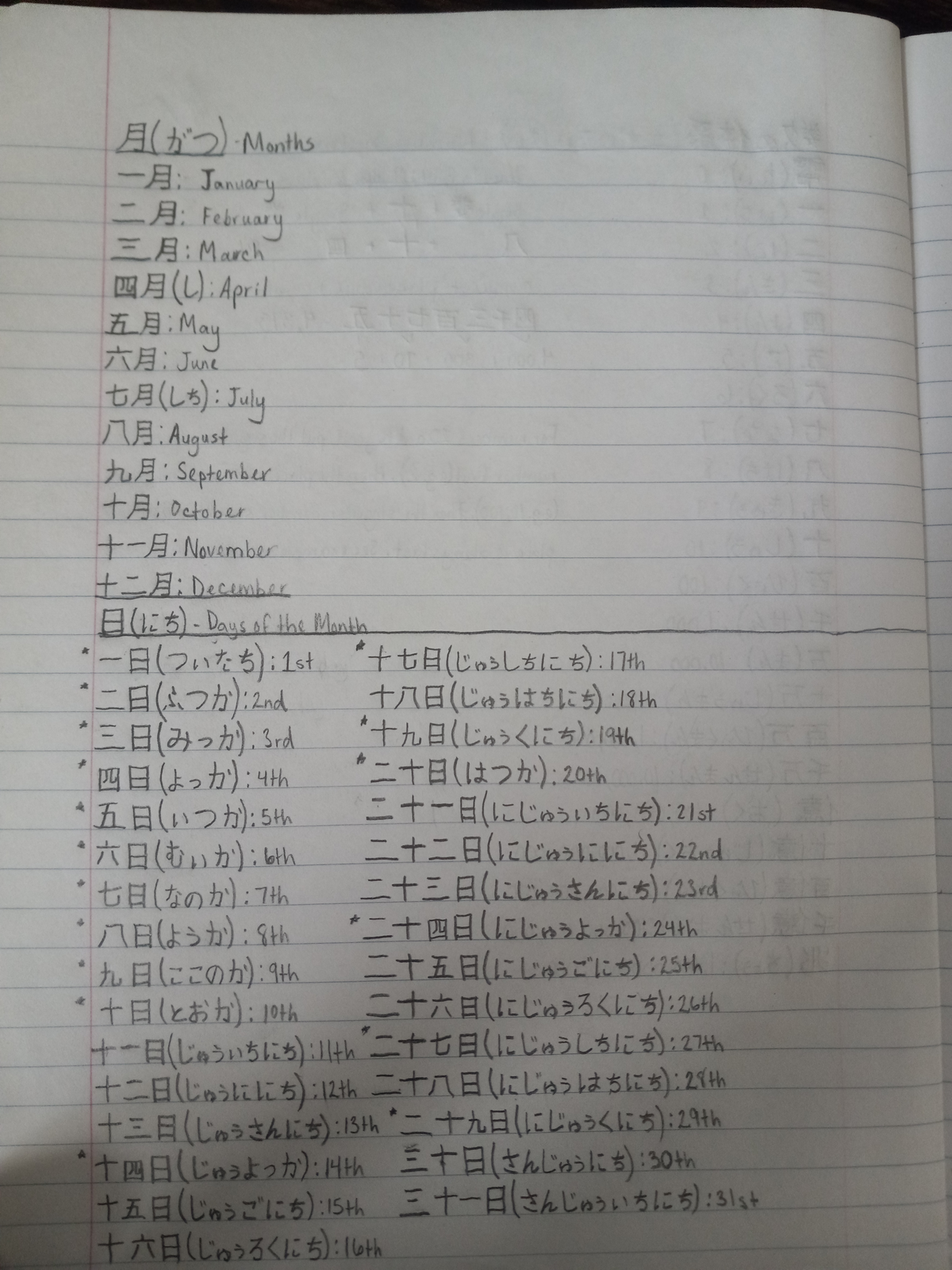 Months and Days in Japanese - 3(5)2) Months January A February : March ...