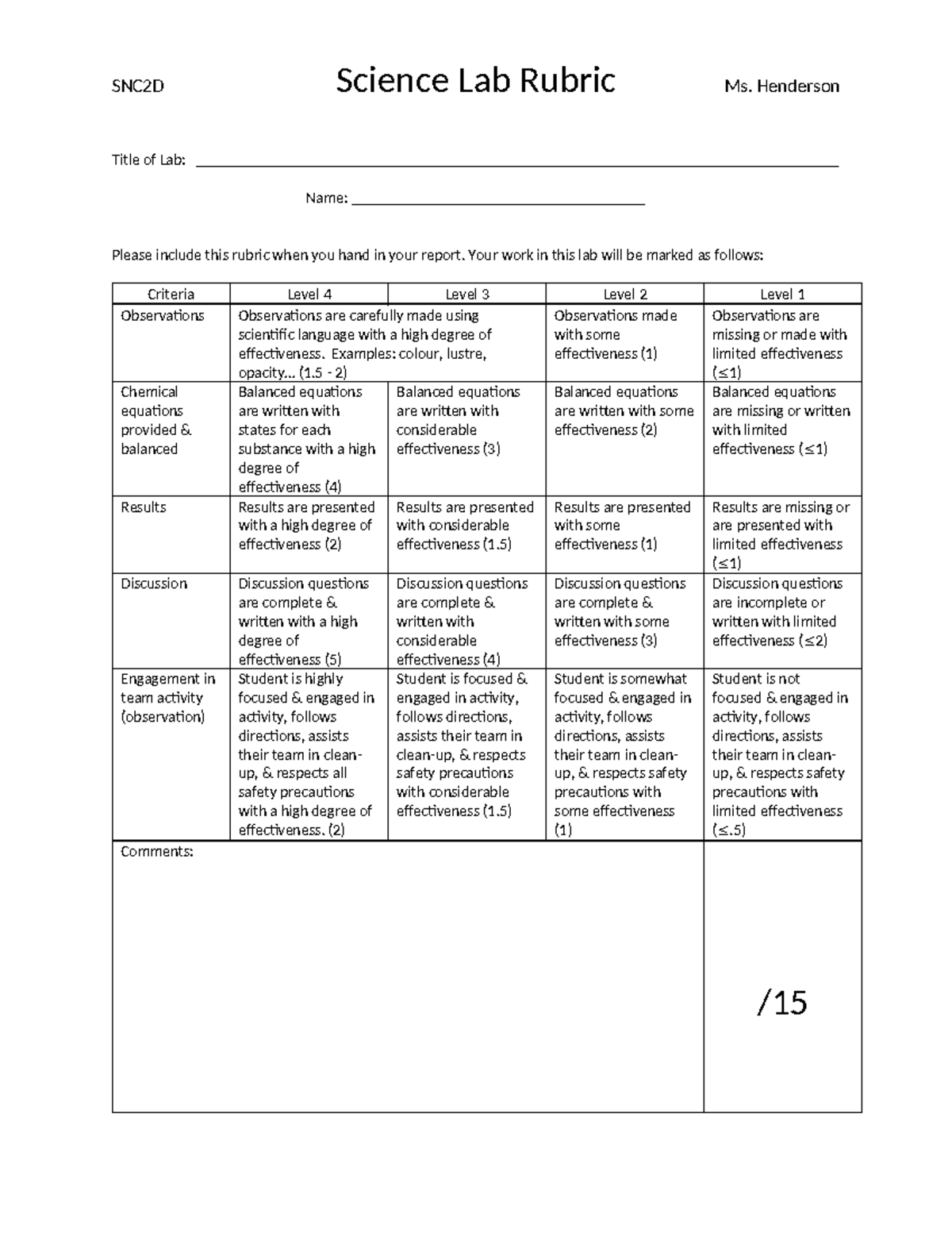 Chemistry Lab Rubric - SNC2D Science Lab Rubric Ms. Henderson Title of Lab: - Studocu