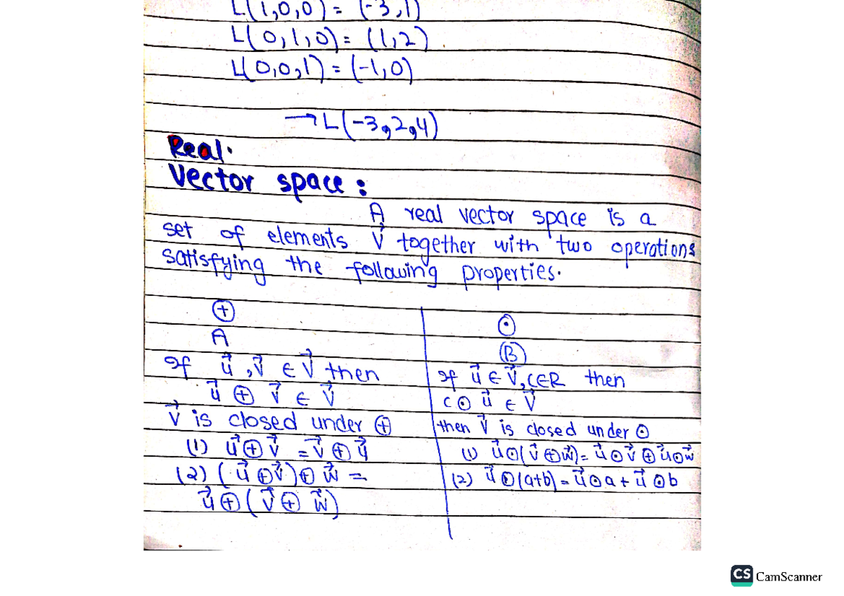 Linear After mids by shabbaz - L(0,1,0) (1,2) L Real. Vector space: A ...