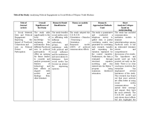 Science 7-Q4-M5 - Science QUARTER 4 – MODULE 5: SEASONS 7 I. TITLE ...