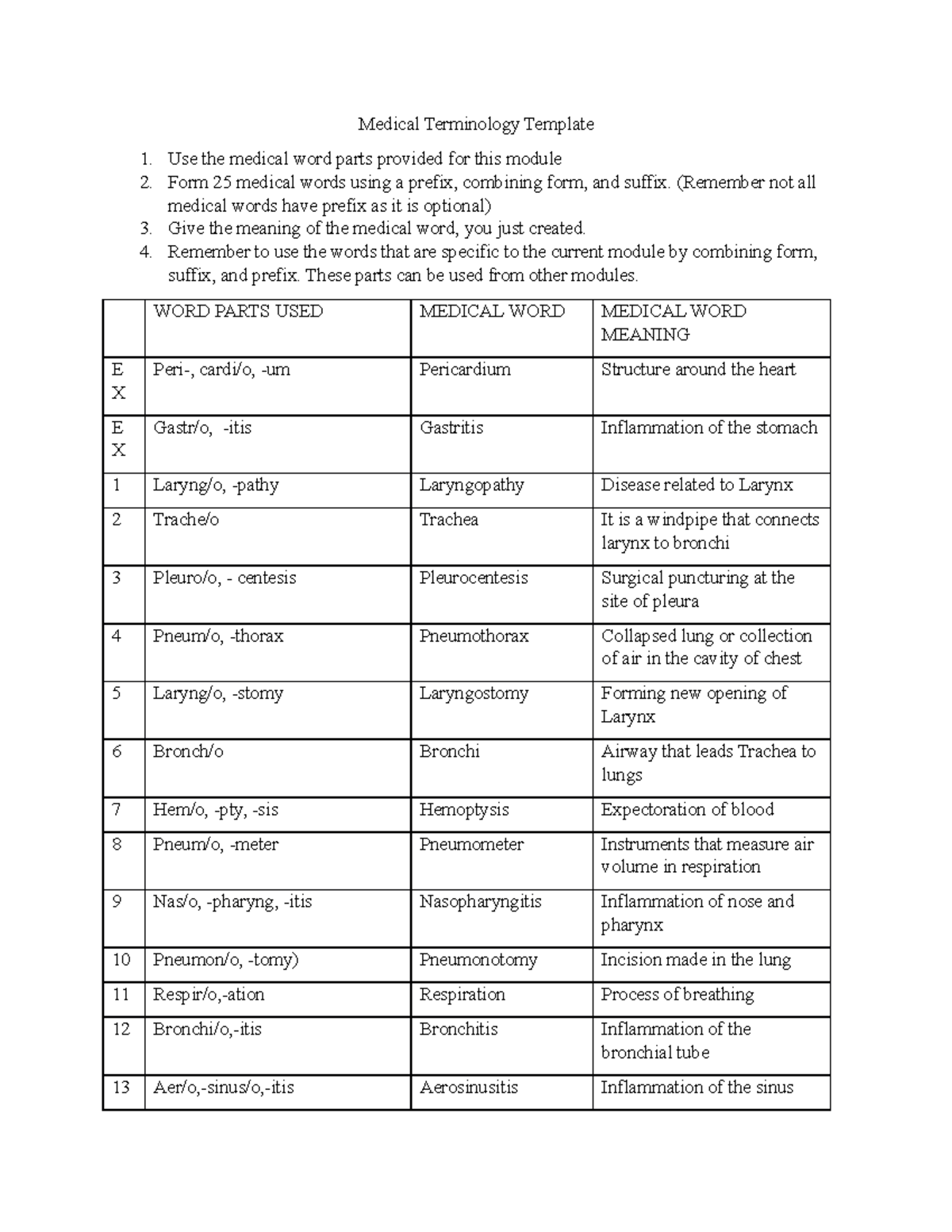 Medical Terminology Template-7 - Medical Terminology Template Use the ...