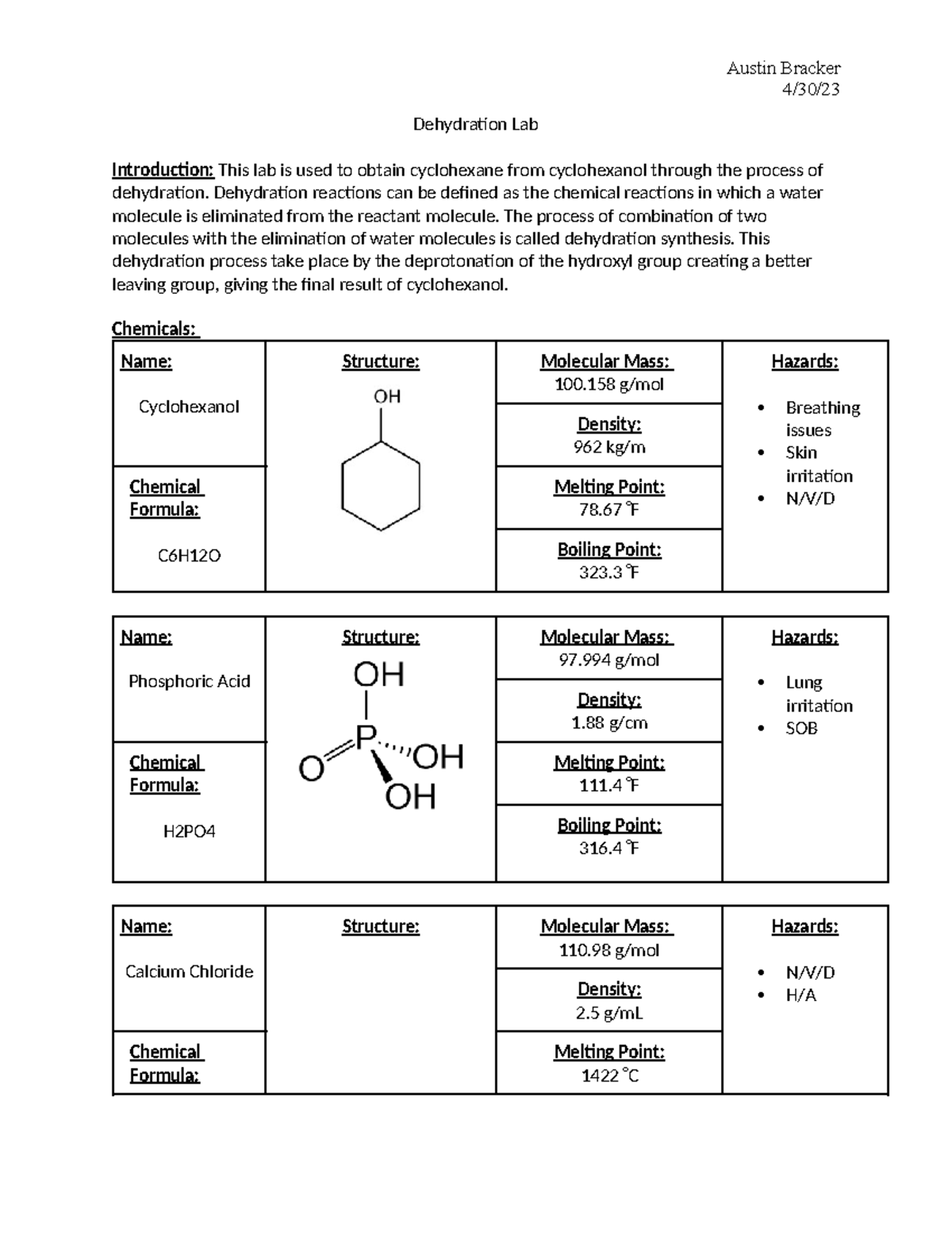 Dehydration Lab - none - 4/30/ Dehydration Lab Introduction: This lab ...