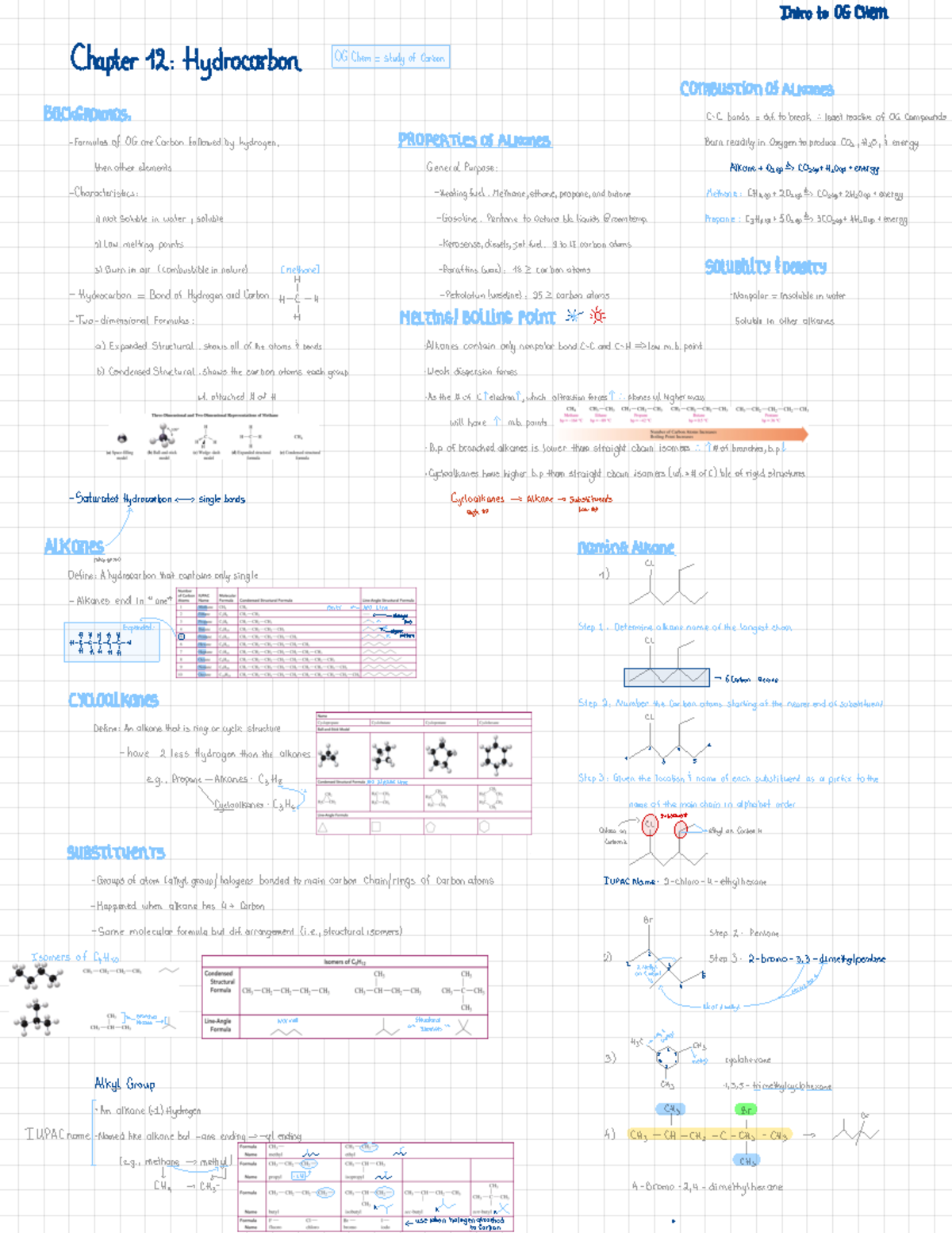 CHEM1152 C12 - Hydrocarbons are organic compounds composed of carbon ...