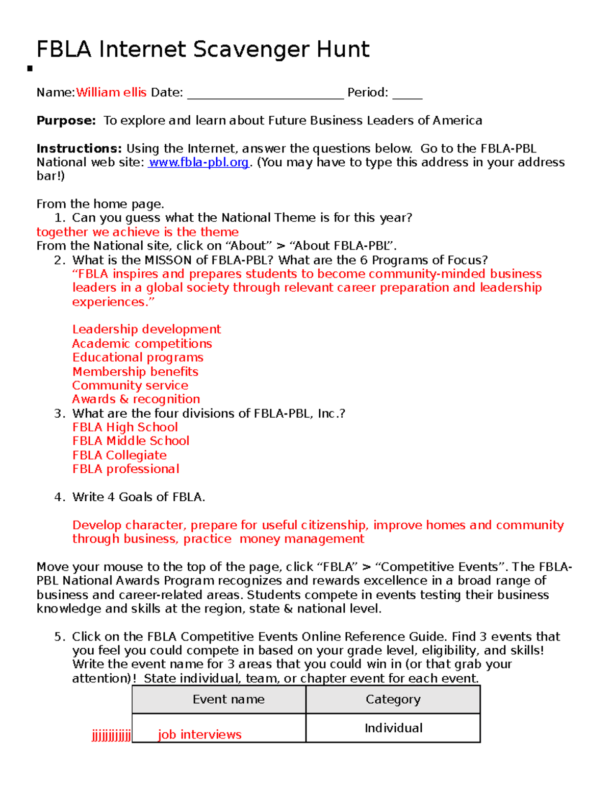 Revised for DLD - FBLA Internet Scavenger Hunt - FBLA Internet ...