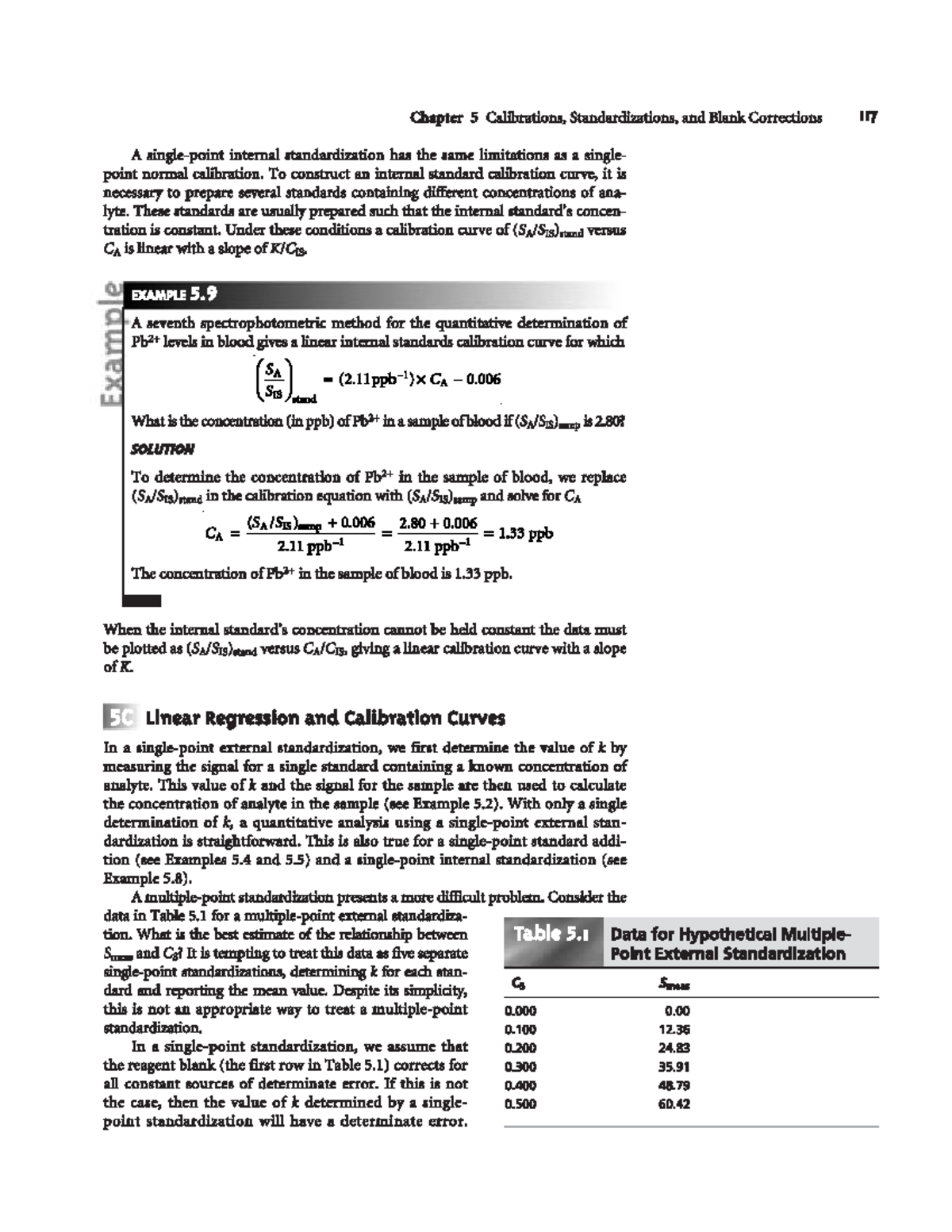 Linear Regression and Calibration Curves - Analytical Chemistry - Studocu