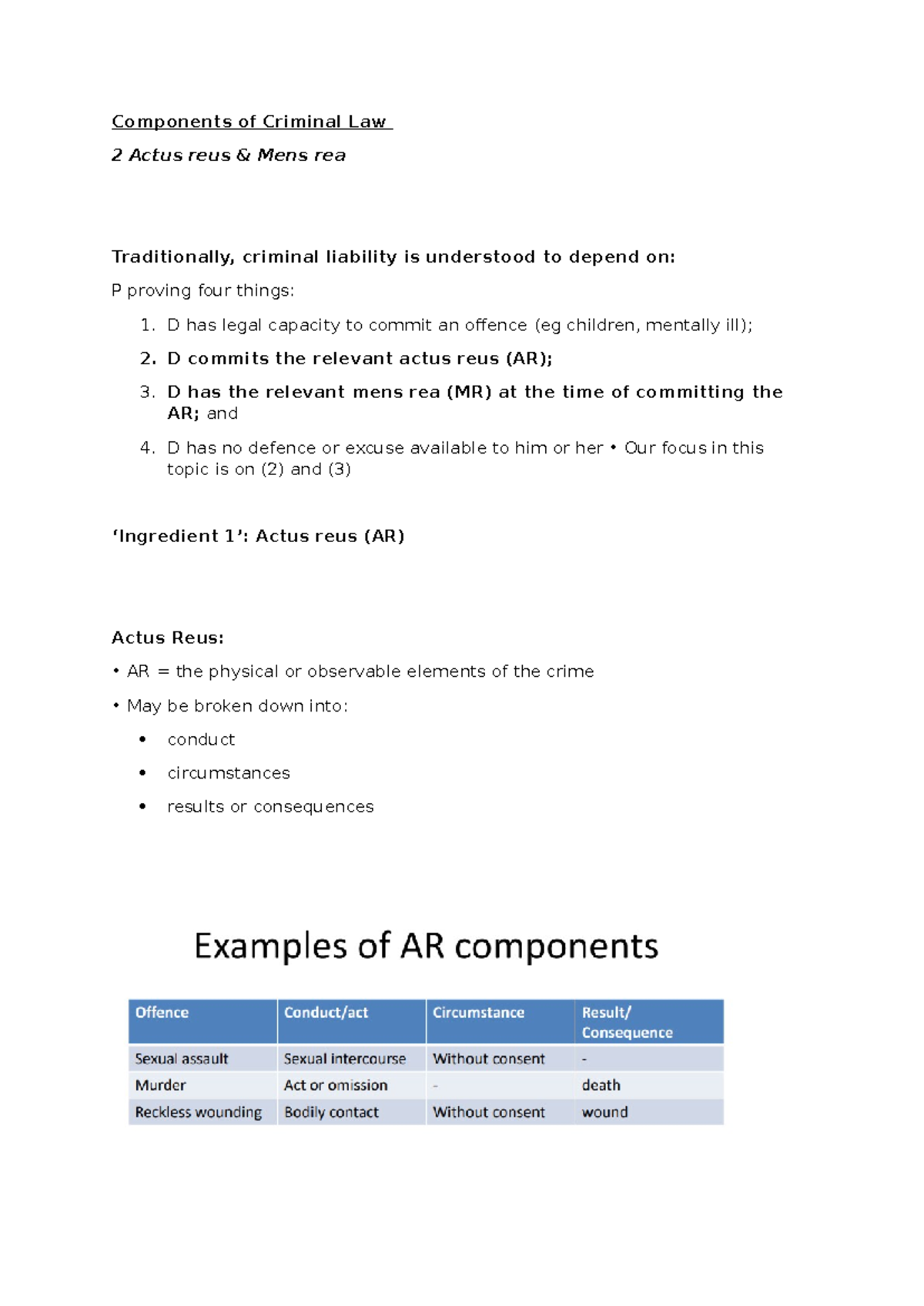 Components of Criminal Law - D has legal capacity to commit an offence ...