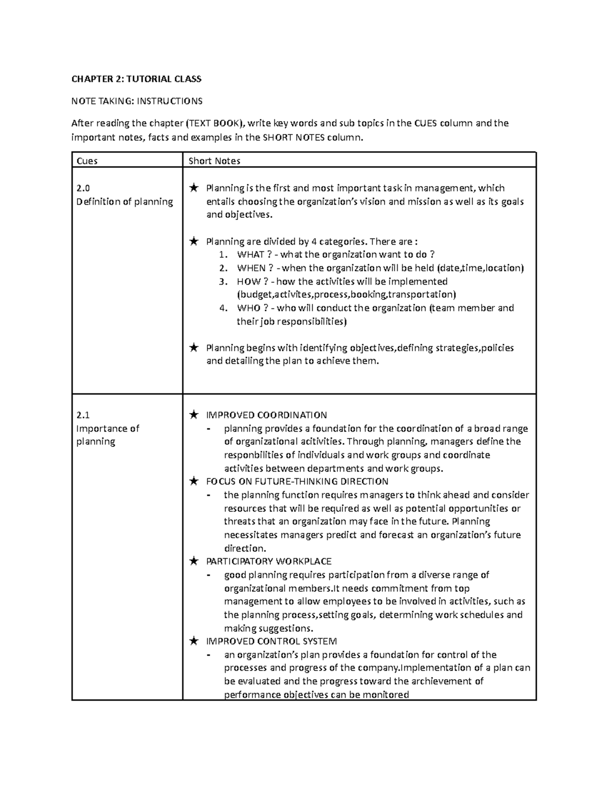 Tuto mgt chap 2 - tutorial chap 2 planning - CHAPTER 2: TUTORIAL CLASS ...