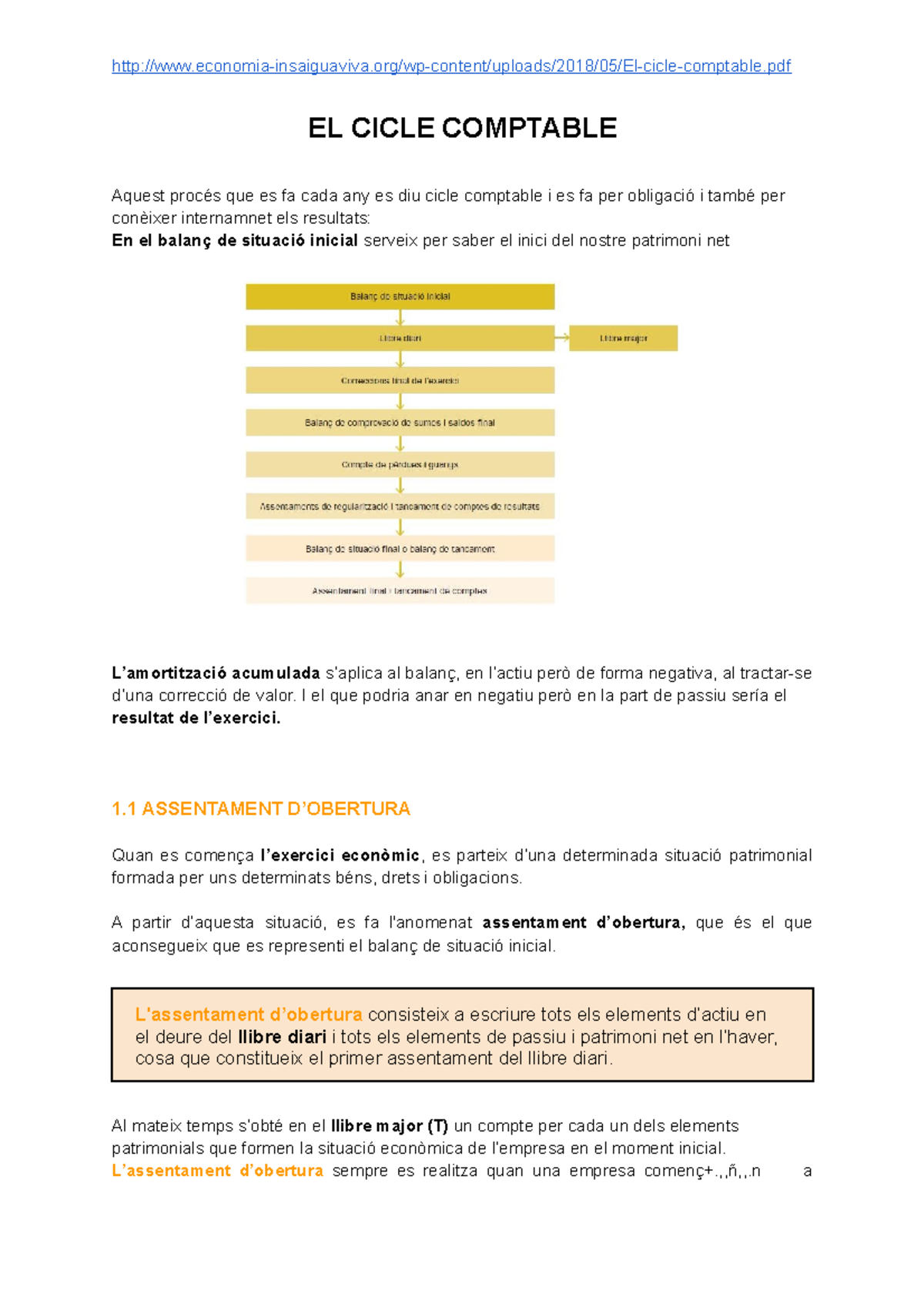 U2. El cicle comptable - eco - - Studocu