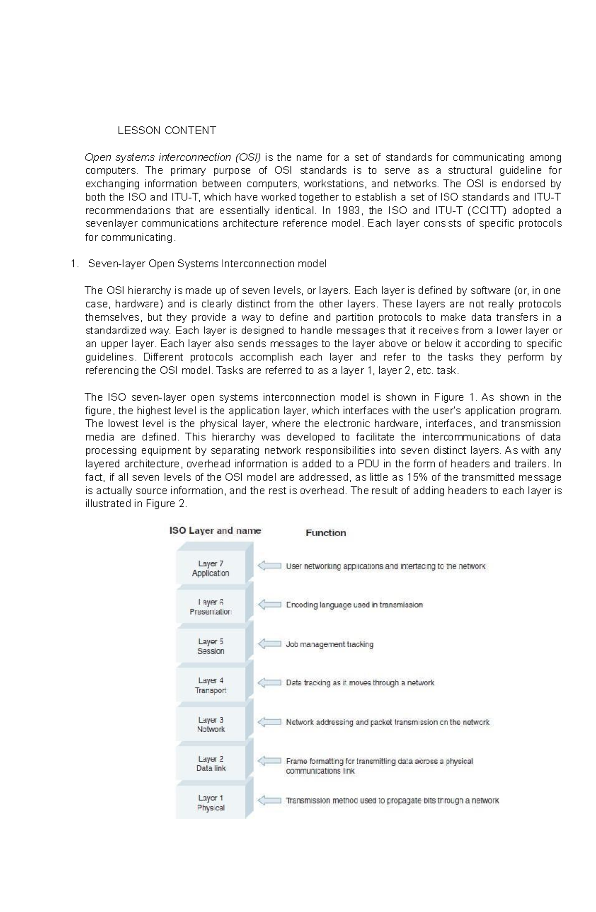 Data Communications - IM4 - LESSON CONTENT Open systems interconnection ...