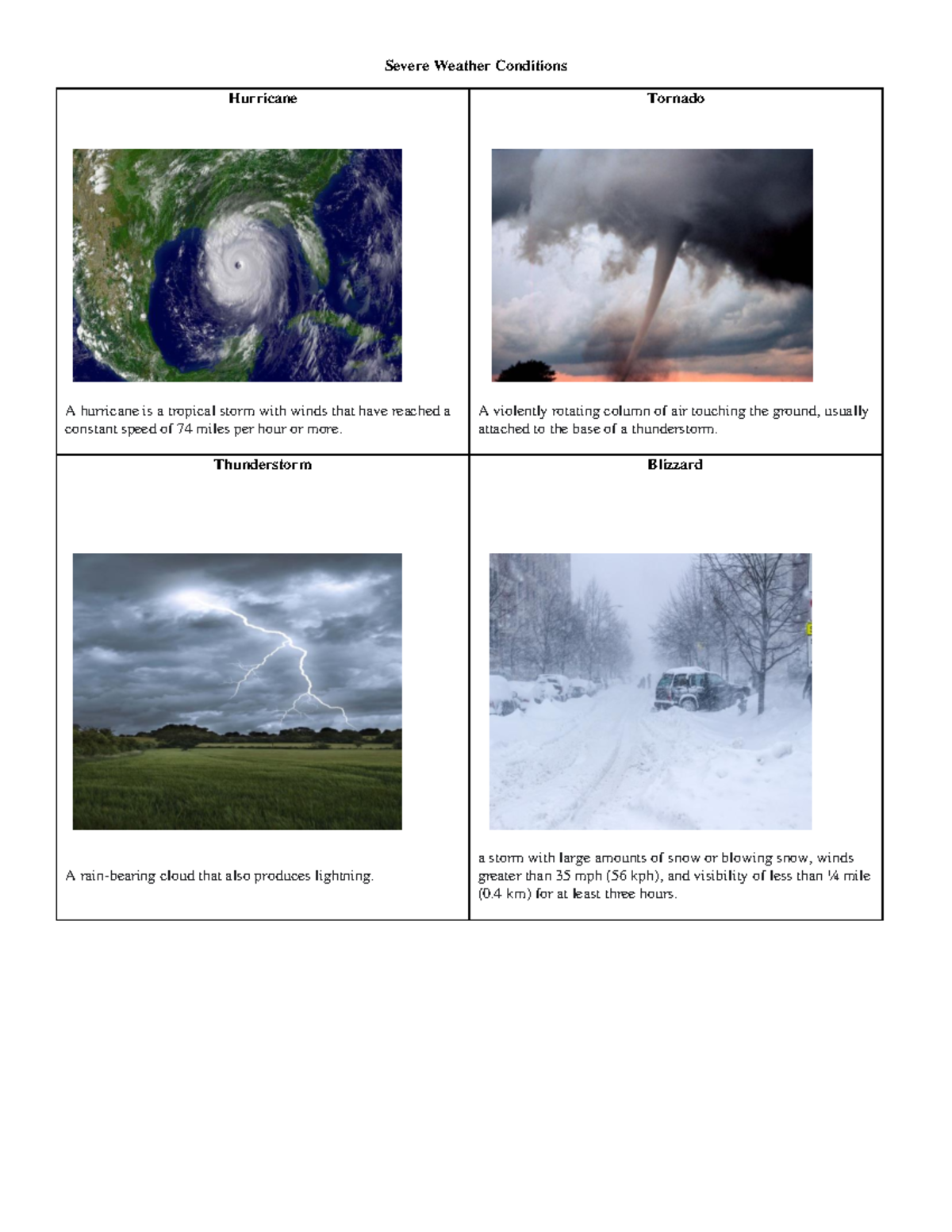Severe+Weather+Conditions+Reseach+Project+format copy - Severe Weather ...