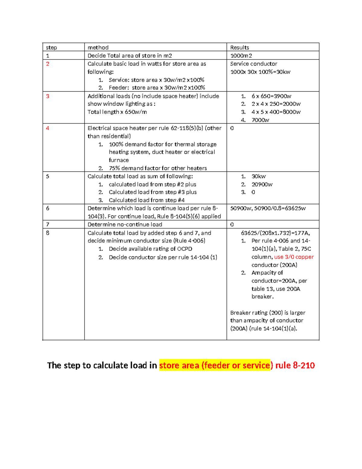 Question #4 store Answer 1 copy - step method Results 1 Decide Total ...
