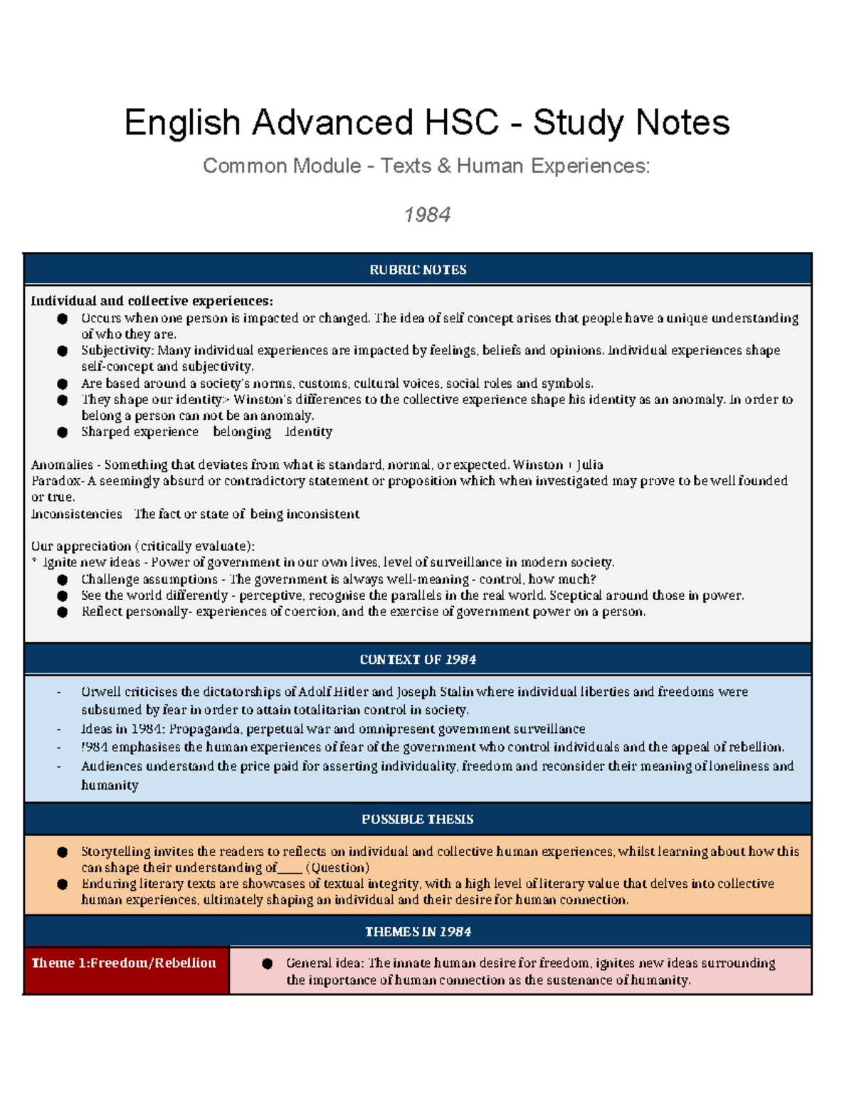 Umar Sha - 12 ENA 1 English Advanced HSC - Study Notes - English ...