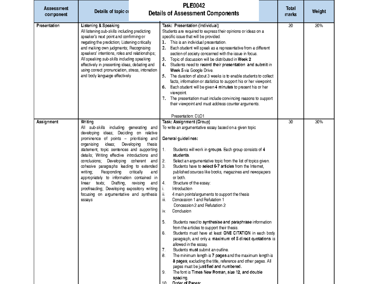 329151 Details of Assessment Components 2020 - Assessment component ...