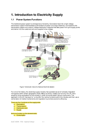 Ee1 Waves 2021 Notes Part 3 V1 Ee1 Waves 5 Propagating Waves In